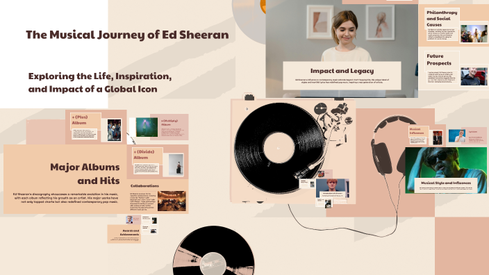 The Musical Journey of Ed Sheeran by eleanor forbes on Prezi