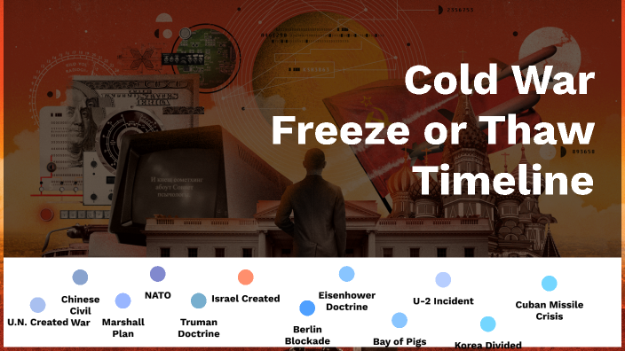 Cold War Freeze or Thaw Timeline by Abby Sovereign on Prezi