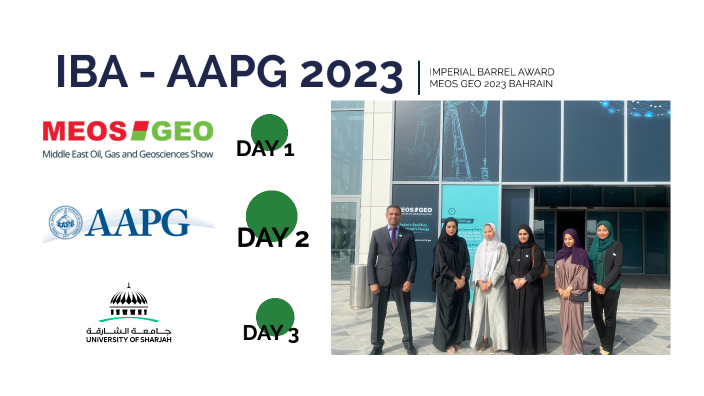 IBA-AAPG by Hareem Eqbal on Prezi