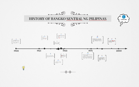 History of Bangko Sentral ng Pilipinas-BSP by Goldie Beybe on Prezi