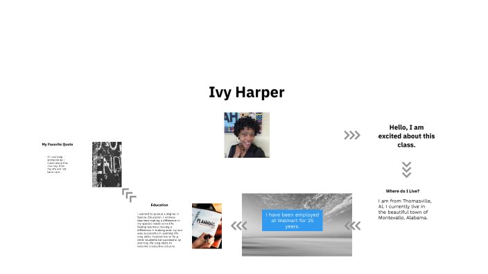 Ivy Harper by Ivy Harper on Prezi