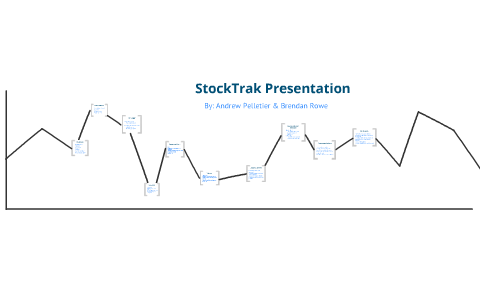 Stock Trak by Brendan Rowe on Prezi