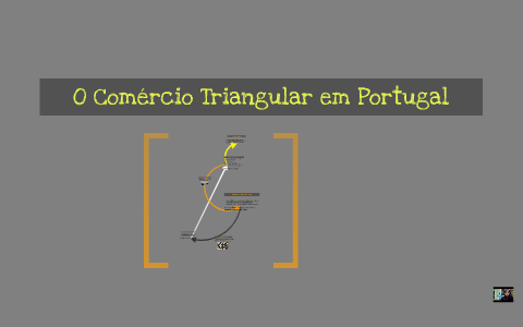 O Comércio Triangular em Portugal by Eduardo Ramos on Prezi