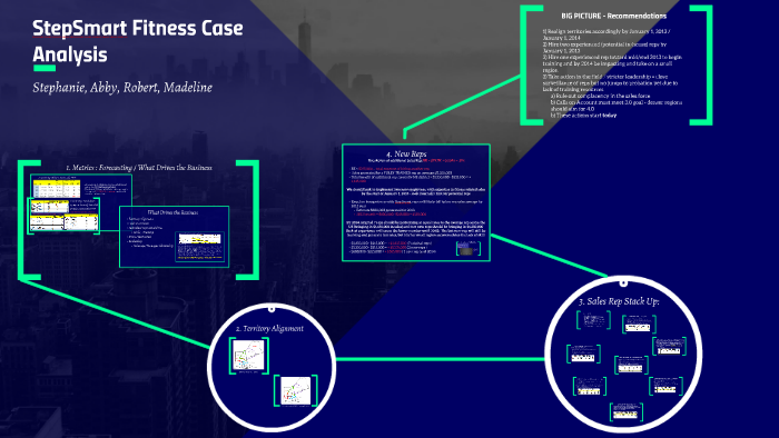 StepSmart Fitness Case Analysis by on Prezi