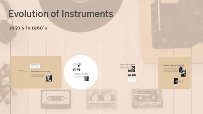 Evolution of Instruments by Victor Cruz-Lopez on Prezi
