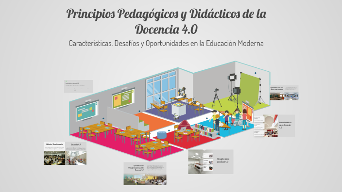 Principios Pedagógicos y Didácticos de la Docencia 4.0 by jorge florian on Prezi