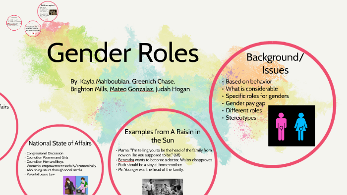 Gender Roles by Greenich Chase on Prezi