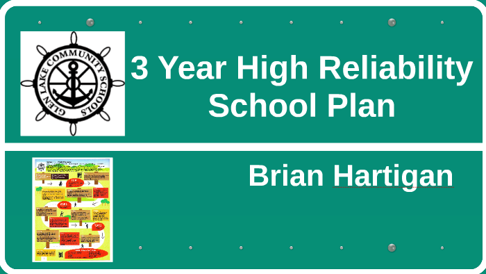 Becoming a High Reliability School by Brian Hartigan on Prezi
