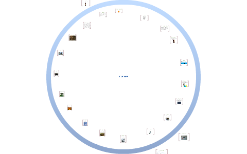 Rum Production Process by Daniel Gómez on Prezi