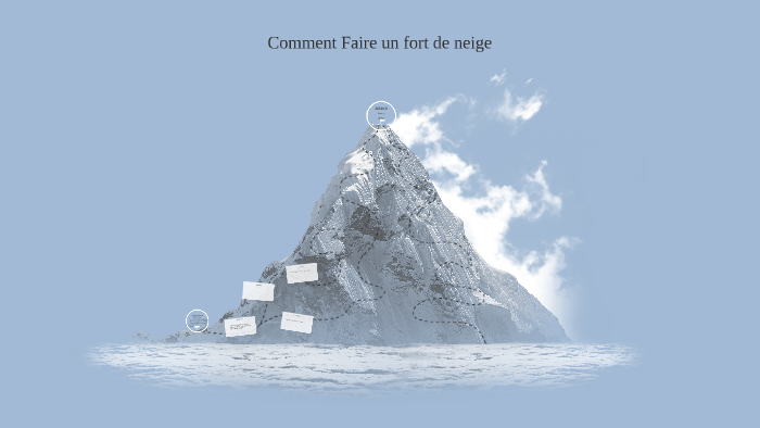 Comment faire un fort de neige. by Matteo Braccia on Prezi