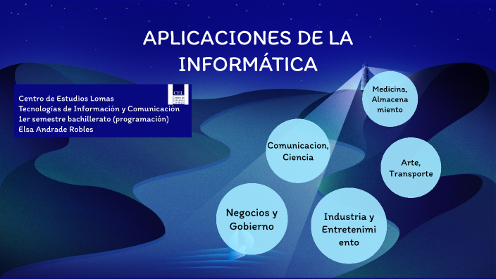 Aplicaciones de la infromática by El Andra on Prezi
