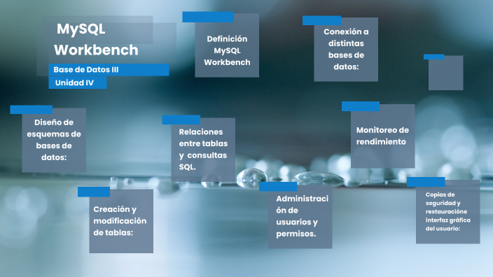 MySQL Workbench by Elearning GES