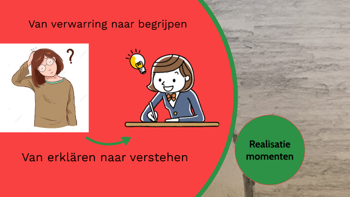 Beeldverslag by Roos Ruijter on Prezi