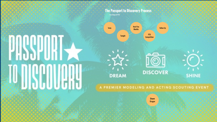 The PTD Process by Amanda Shea on Prezi