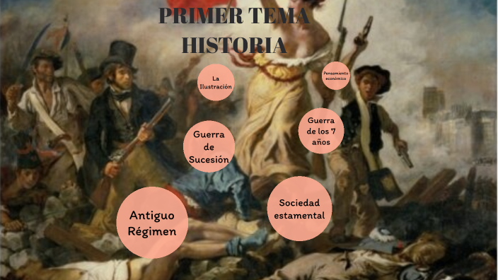 PabloSanchez_Historia1 by Pablo Sanchez on Prezi