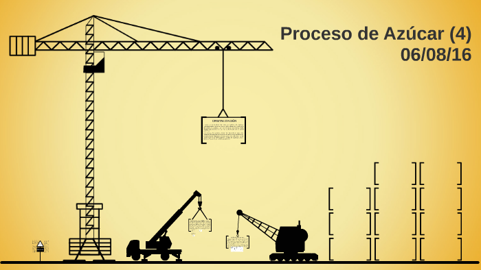 Proceso del Azúcar (4) 06/08/16 by Allan Maldonado on Prezi