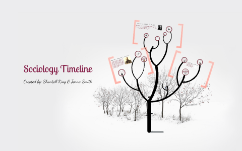 Sociology Timeline by Jenna Smith on Prezi