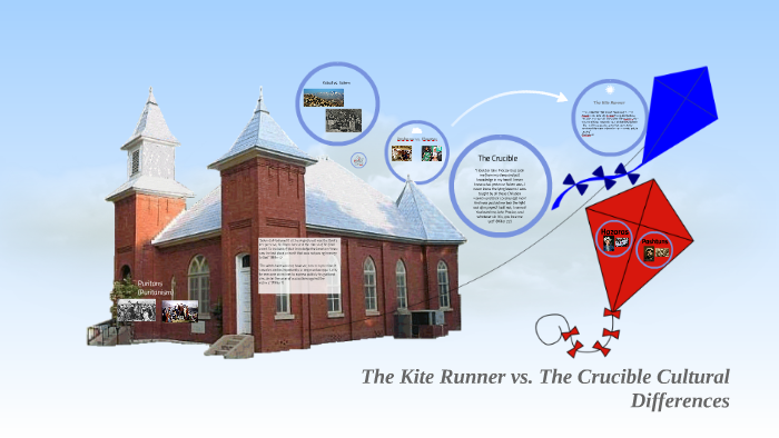 Kite Runner vs. The Crucible Cultural Differences by Courtney Waterbury ...