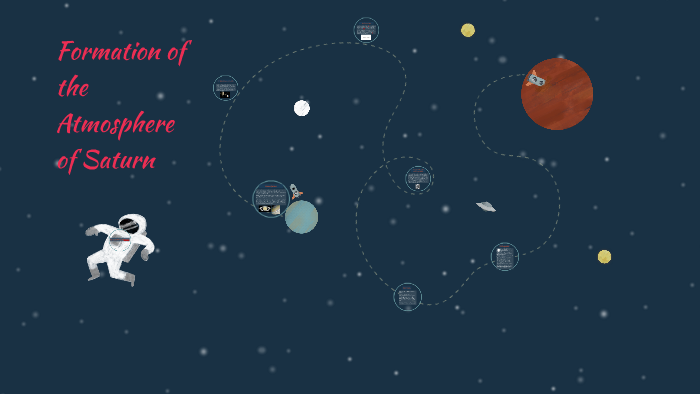 Formation of the Atmosphere of Saturn by Casimir Lalbiharie on Prezi