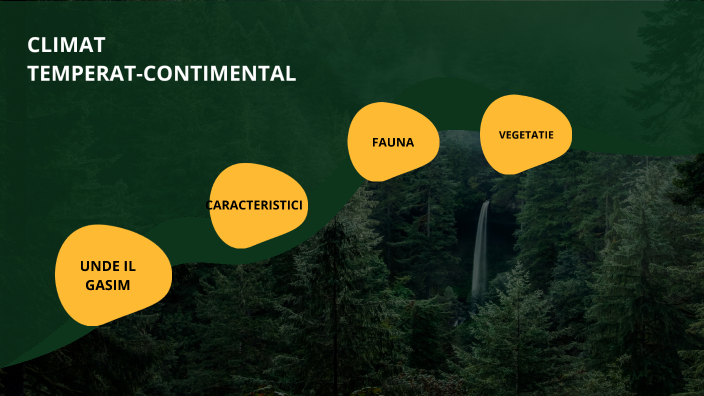 clima temperat continentala by aida david on Prezi
