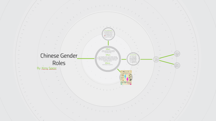 Chinese Gender Roles by Emily Saenz on Prezi