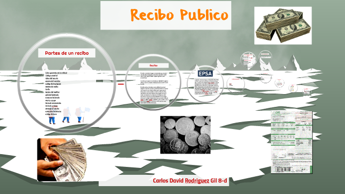 Carlos David Rodriguez Gil 8-d by Carlos David Rodriguez Gil on Prezi