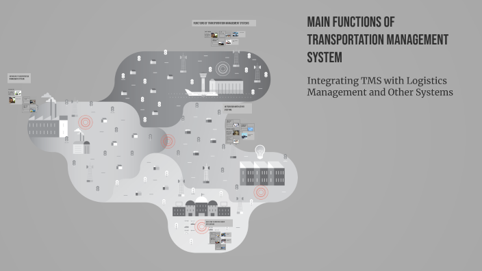 Main Functions of Transportation Management System by Yamaç Yorulmaz on ...