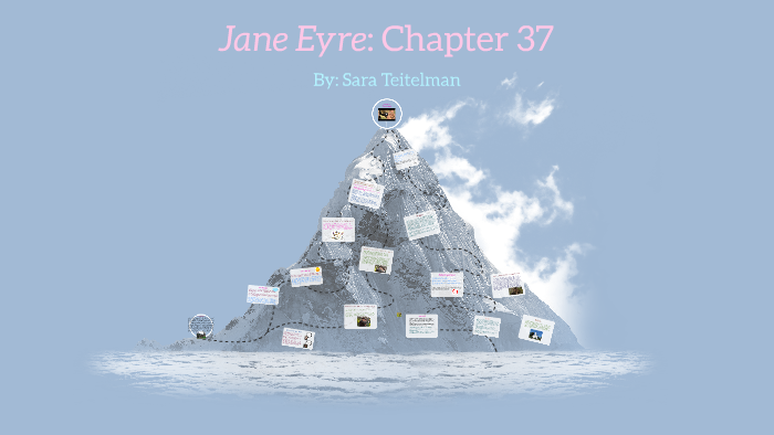 Jane Eyre: Chapter 37 by Sara Teitelman on Prezi