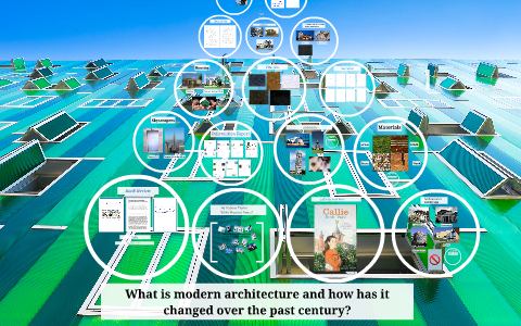 What is architecture and how has it changed over the past century? by ...