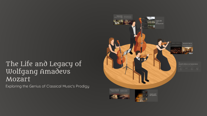 The Life and Legacy of Wolfgang Amadeus Mozart by 1 2 on Prezi