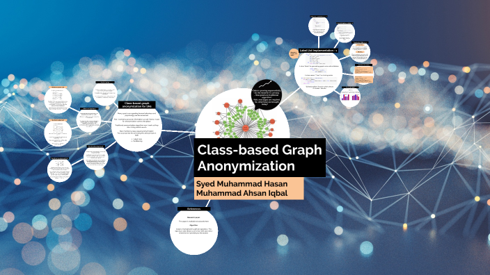 Class Based Anonymization by Muhammad Hasan on Prezi