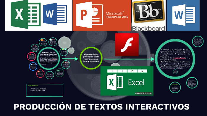 PRODUCCIÓN DE TEXTOS INTERACTIVOS by Wiill CJ on Prezi