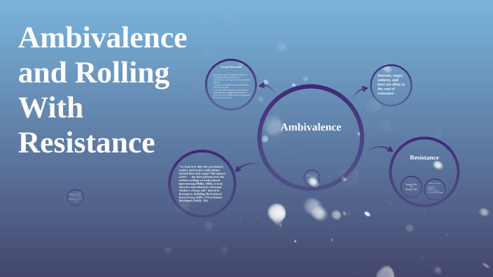 Ambivalence and Rolling with Resistance by Brian Porter on Prezi