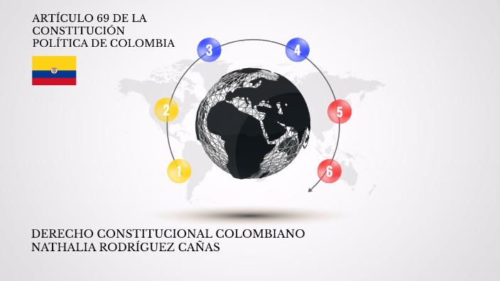 Artículo 69 Constitución Política by on Prezi