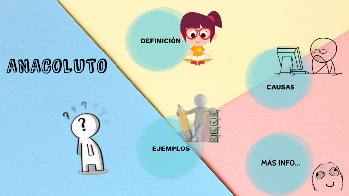 Anacoluto - Gramática y Lingüística. by Ro Morales on Prezi