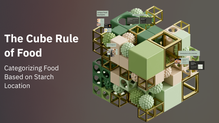 The Cube Rule of Food by AutumnPQ on Prezi