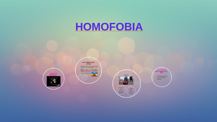¿Que es la homofobia? by ainhoa andrada ortiz on Prezi