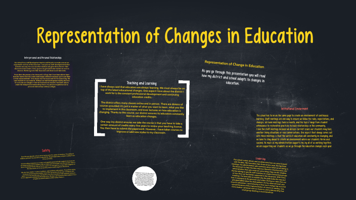 Representation of Change in Education by Zoe Lorenzo-Seda on Prezi