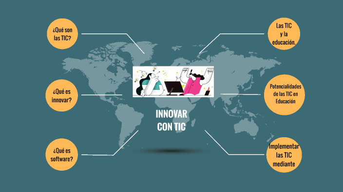 INNOVAR CON TIC by david nanez on Prezi