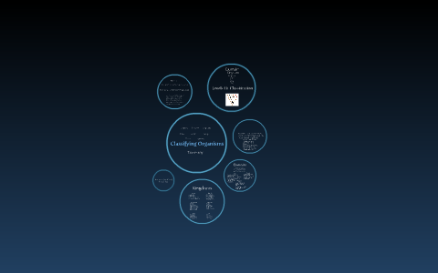 Why Do Scientists Classify Organisms? by Yonina Izsak on Prezi
