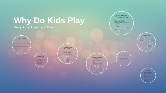 Why Do Kids Play by Haley Didget on Prezi