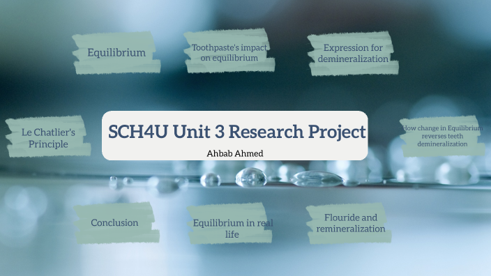 Unit 3 Project Equilibrium by Ahbab ahmed on Prezi