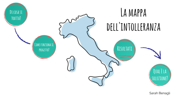 La Mappa dell'intolleranza by Sarah Benagli on Prezi