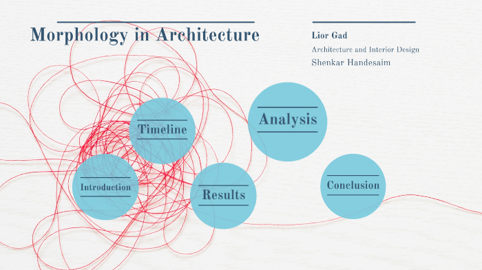 Morphology in Architecture by Lior Gad on Prezi