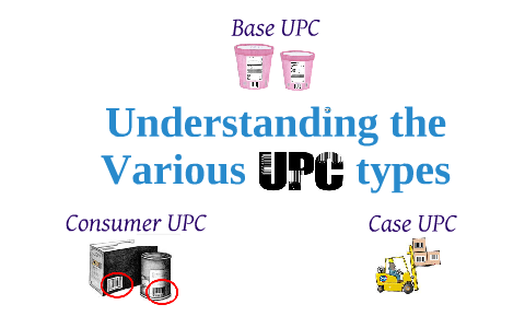 Undersanding the various UPC types by Russ Krochock on Prezi