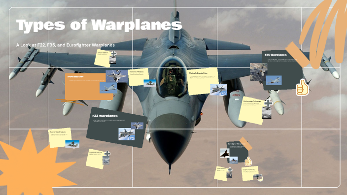 Types of Warplanes by Fatma Ahsen Arslan on Prezi