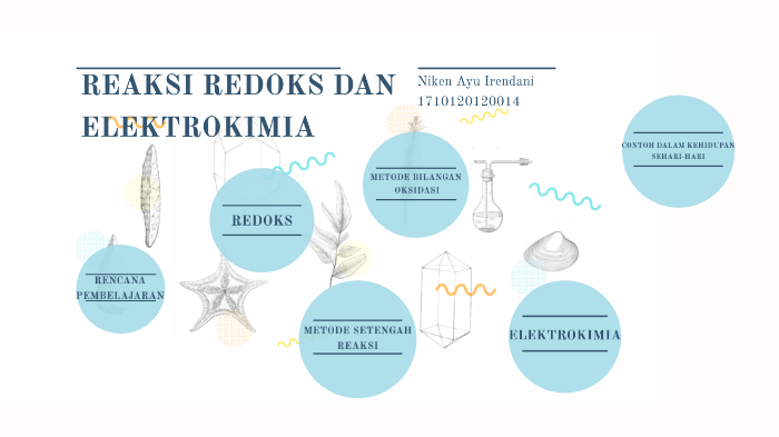 REDOKS DAN ELEKTROKIMIA by niken irendani on Prezi