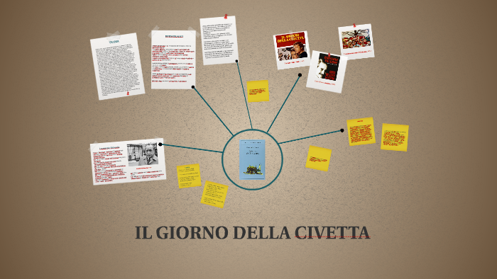 IL GIORNO DELLA CIVETTA by pietro albertini on Prezi