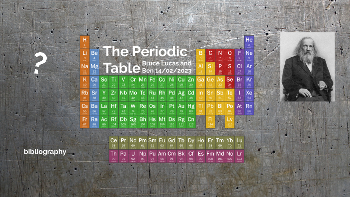 the periodic table by Lucas Armstrong on Prezi