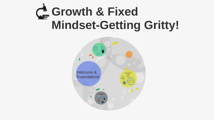 Growth & Fixed Mindset-Getting Gritty! by Samantha Armstrong on Prezi